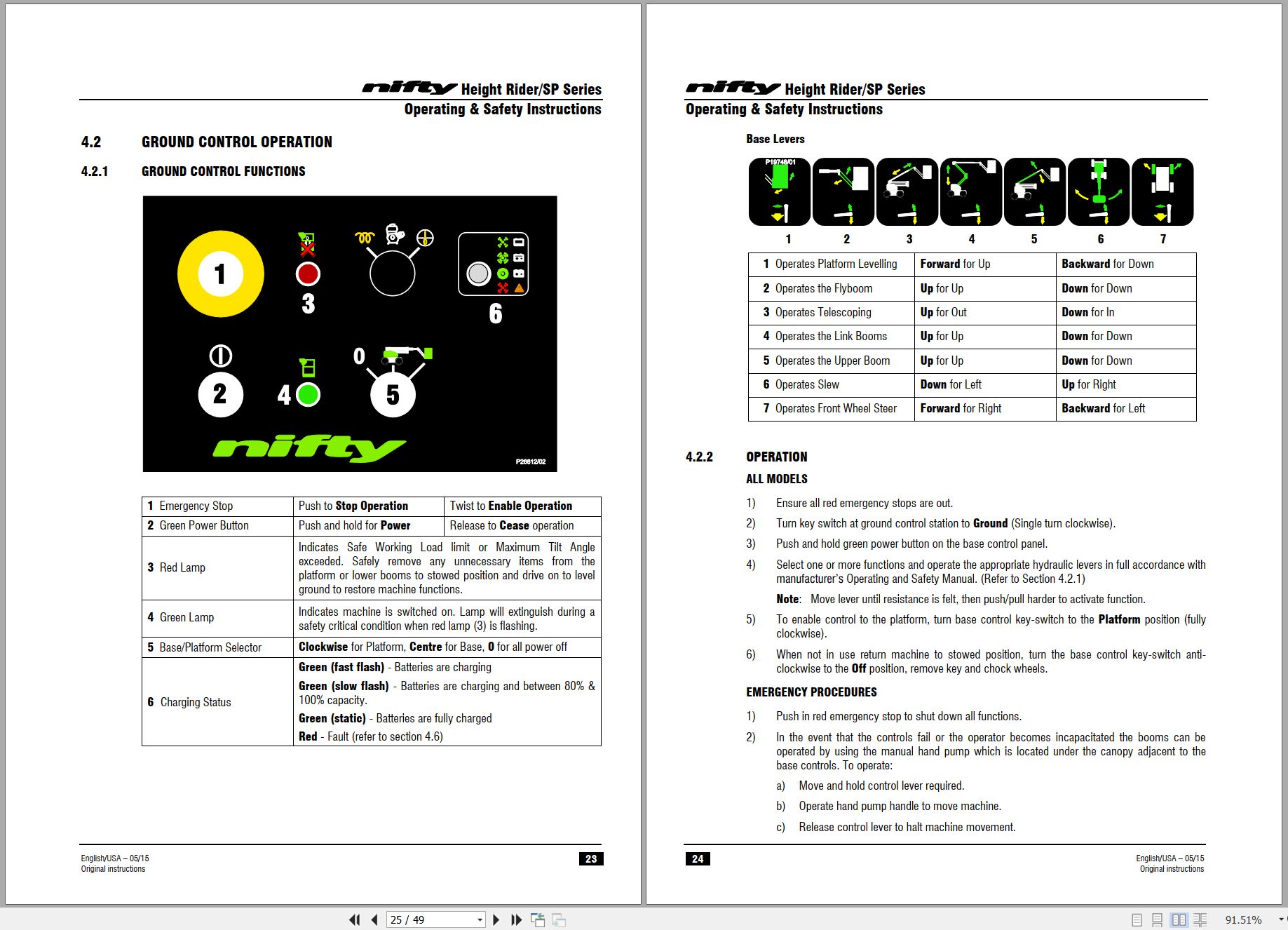 NIFTYLIFT Articulating Boom Lifts HR17N 31189 Operating Parts Manual ...