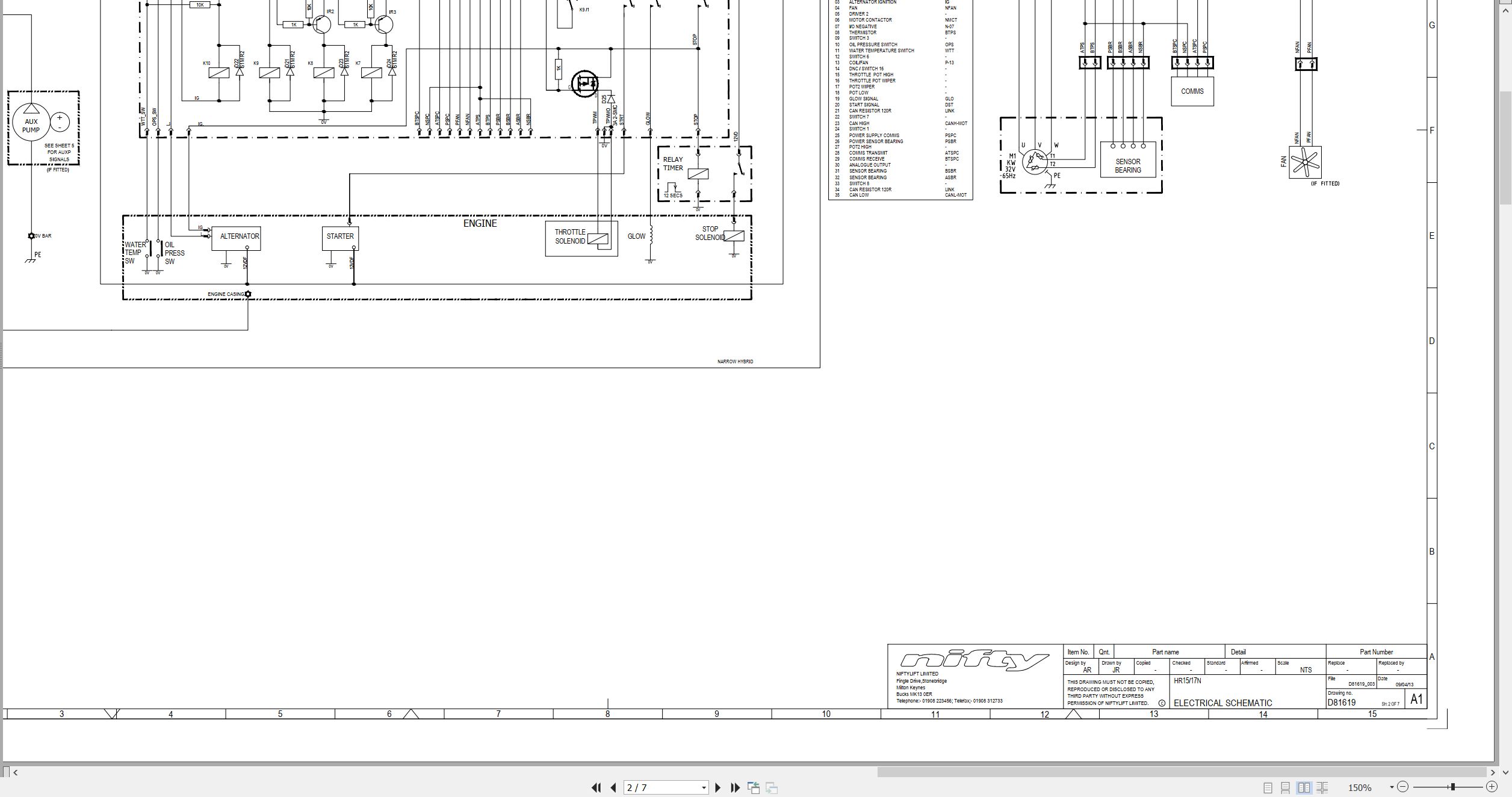 NIFTYLIFT Articulating Boom Lifts HR17N 31189 Operating Parts Manual ...