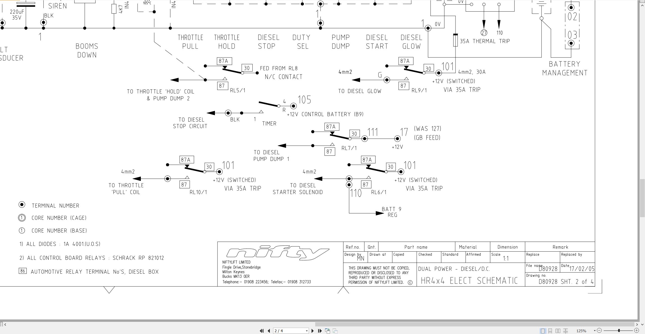 NIFTYLIFT Articulating Boom Lifts SP34 35304 Operating Parts Manual And ...