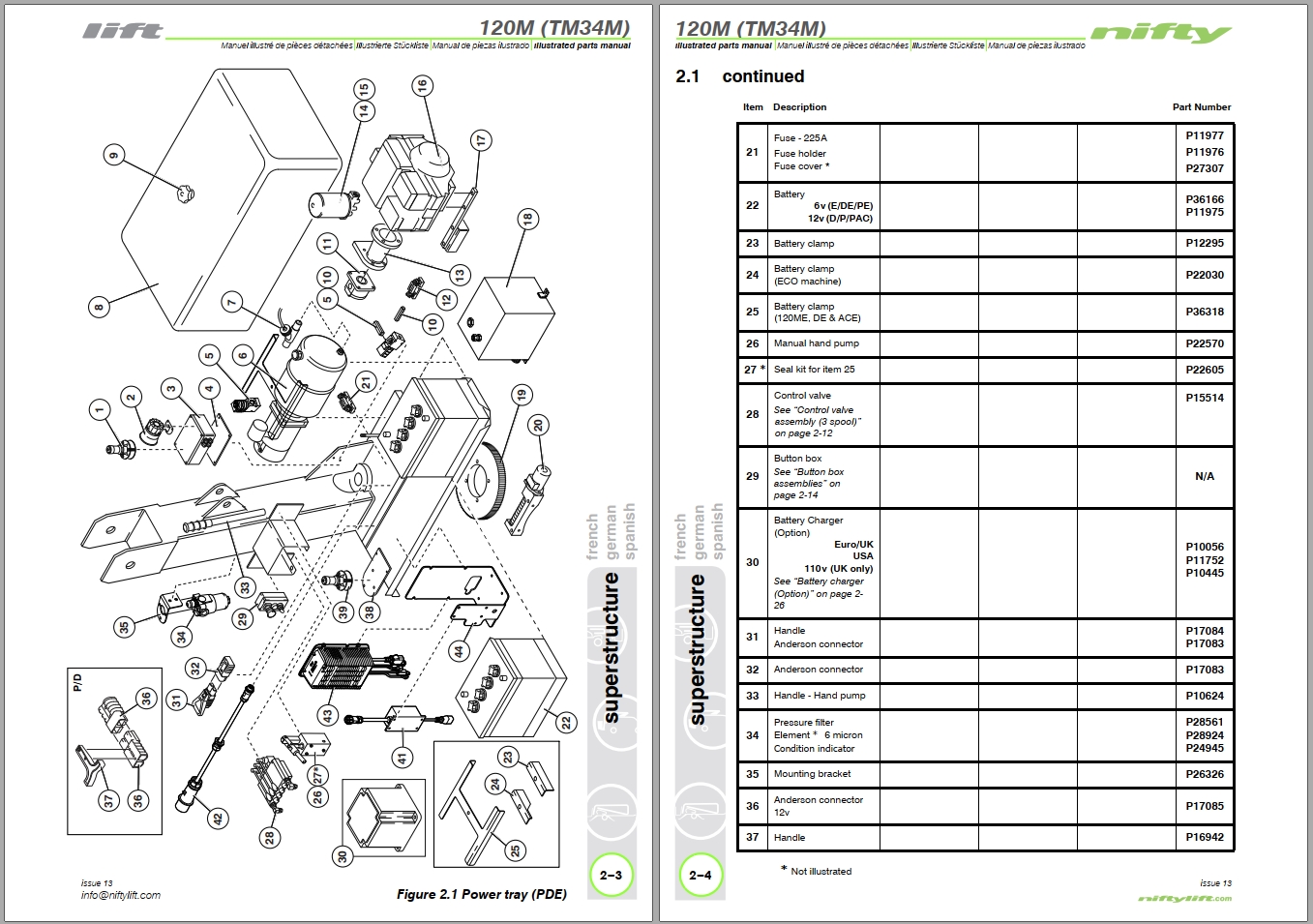 NIFTYLIFT Towable Boom Lifts TM34 62741 Operating Service Parts Manual ...