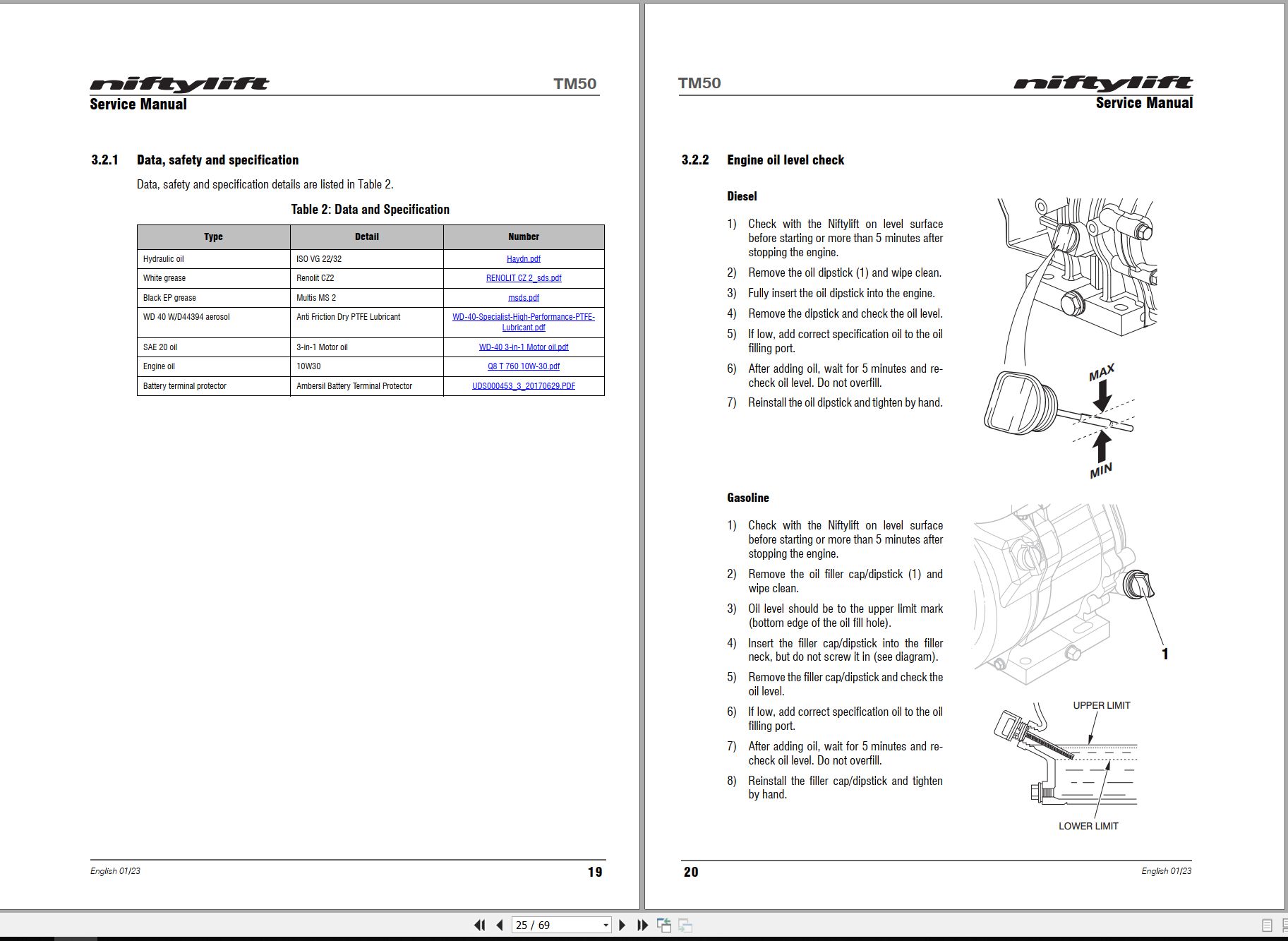 NIFTYLIFT Towable Boom Lifts TM50 51409 Operating Service Parts Manual ...