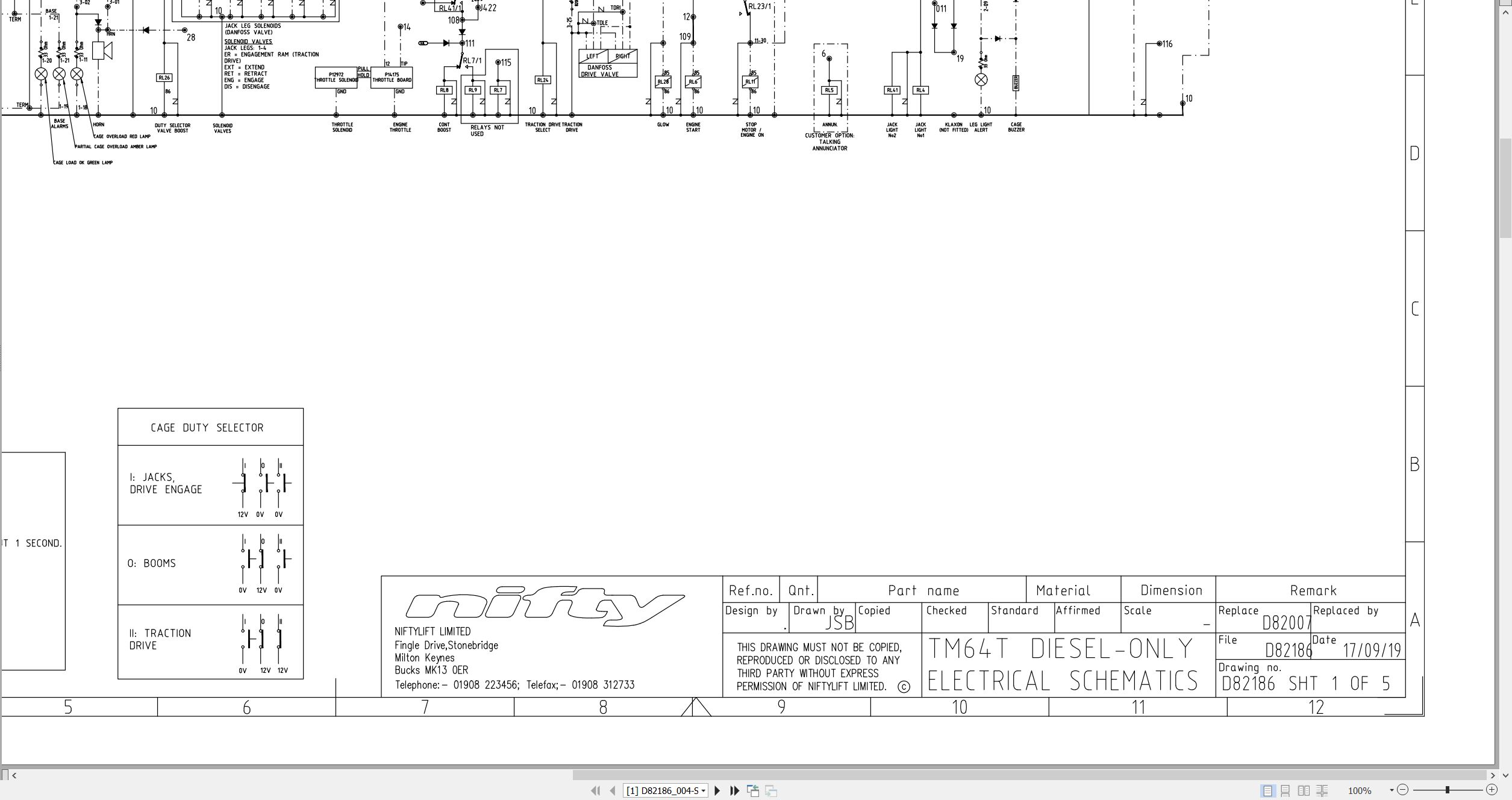 NIFTYLIFT Towable Boom Lifts TM64 55045 Operators Service Manual ...