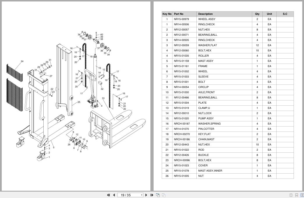 Doosan Stacker STKE50 STKE100 STKE150 Equipment Parts Catalog SB1224
