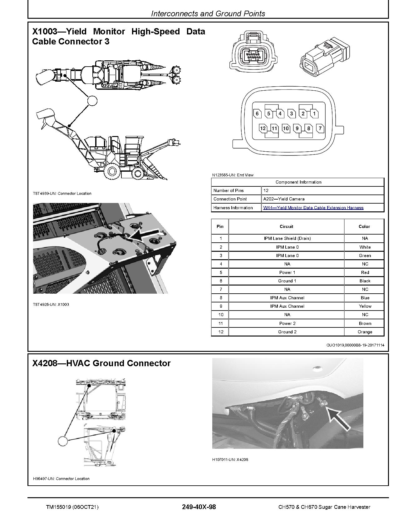 John Deere CH570 CH670 Sugar Cane Harvesters Diagnostic Manual TM155019